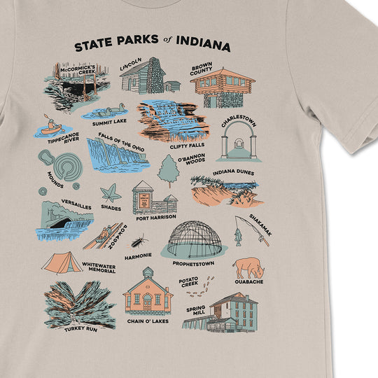 Indiana State Parks Collection – United State of Indiana